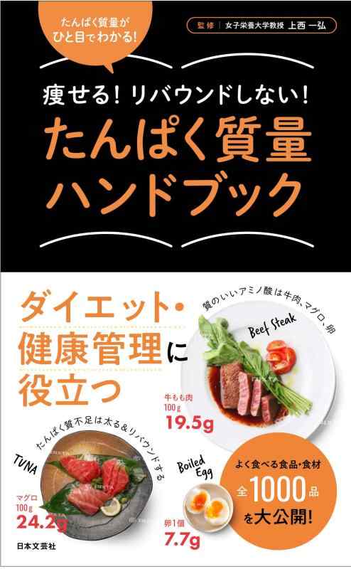 たんぱく質量ハンドブック: 痩せるリバウンドしない【 ご注文確定のタイミングについて 】 商品は他サイトでも販売しているため、在庫反映にタイムラグが生じる場合がございます。入れ違いで完売となった際は、速やかにメールでご連絡の上、キャンセルの...