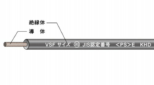 【KHD】ビニル単心コードVSF0.75SQ 色：灰 線心数：1 入数：200m巻 【ご注意】 ※メーカー取寄品のためご注文のタイミングによっては在庫切れの場合がございます。その場合はメールにてご連絡させていただきます