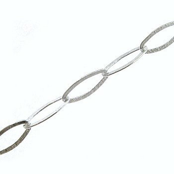 切り売りの商品です。(ネックレスチェーンとして完成しているものではございません。）お好きな長さをお買求めください。数量の単位は、つながった長さでお届けいたします。幅:6〜9mm 縦幅:15mm 【 長尺のチェーン等に関して 】チェーン途中に...