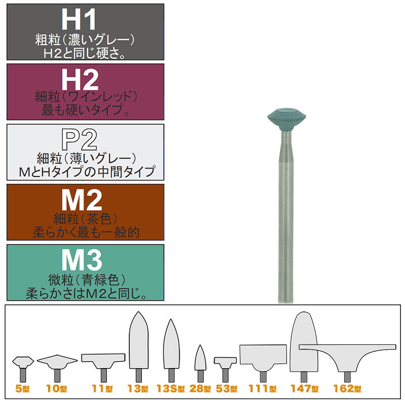 歯科技工から宝飾加工まで、幅広い用途に使用されている定番先端工具。形状も豊富な種類。用途に合わせて使い分けて使用できます。
