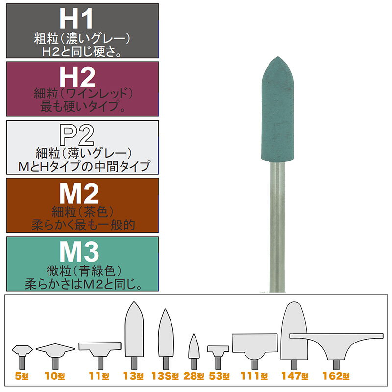 歯科技工から宝飾加工まで、幅広い用途に使用されている定番先端工具。形状も豊富な種類。用途に合わせて使い分けて使用できます。