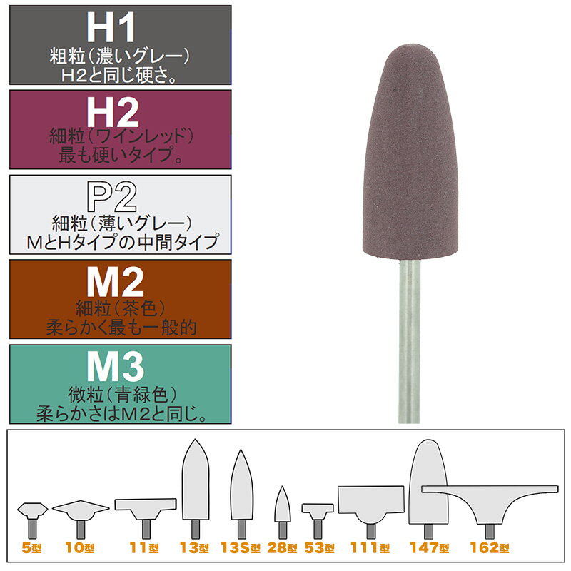 歯科技工から宝飾加工まで、幅広い用途に使用されている定番先端工具。形状も豊富な種類。用途に合わせて使い分けて使用できます。