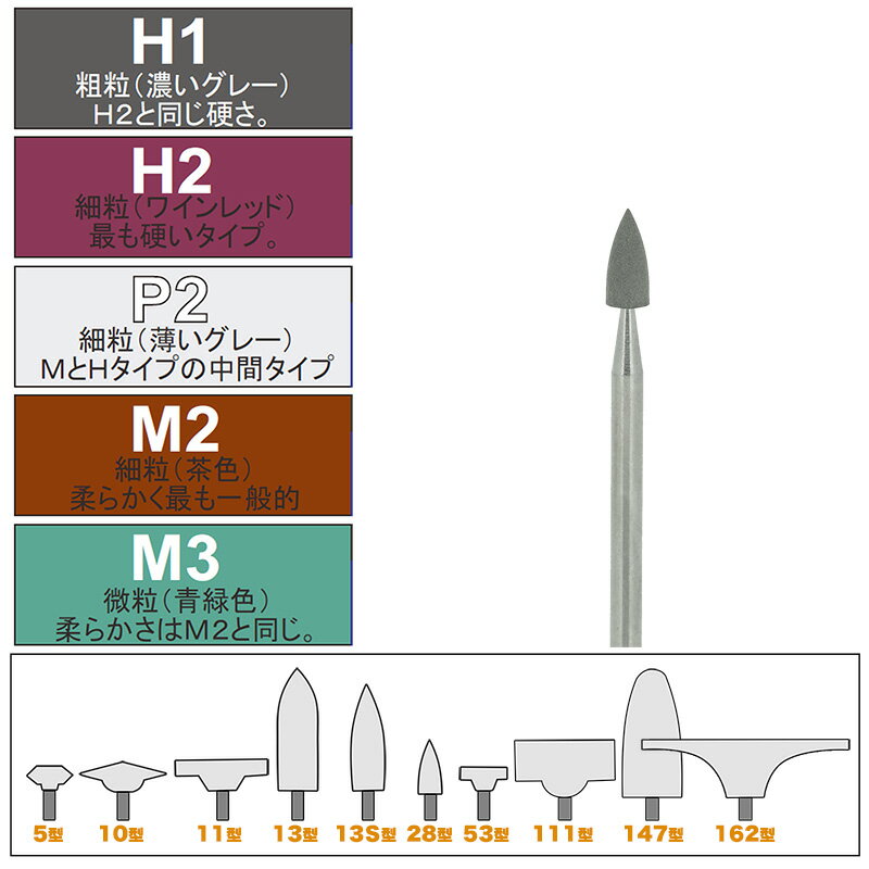 歯科技工から宝飾加工まで、幅広い用途に使用されている定番先端工具。形状も豊富な種類。用途に合わせて使い分けて使用できます。