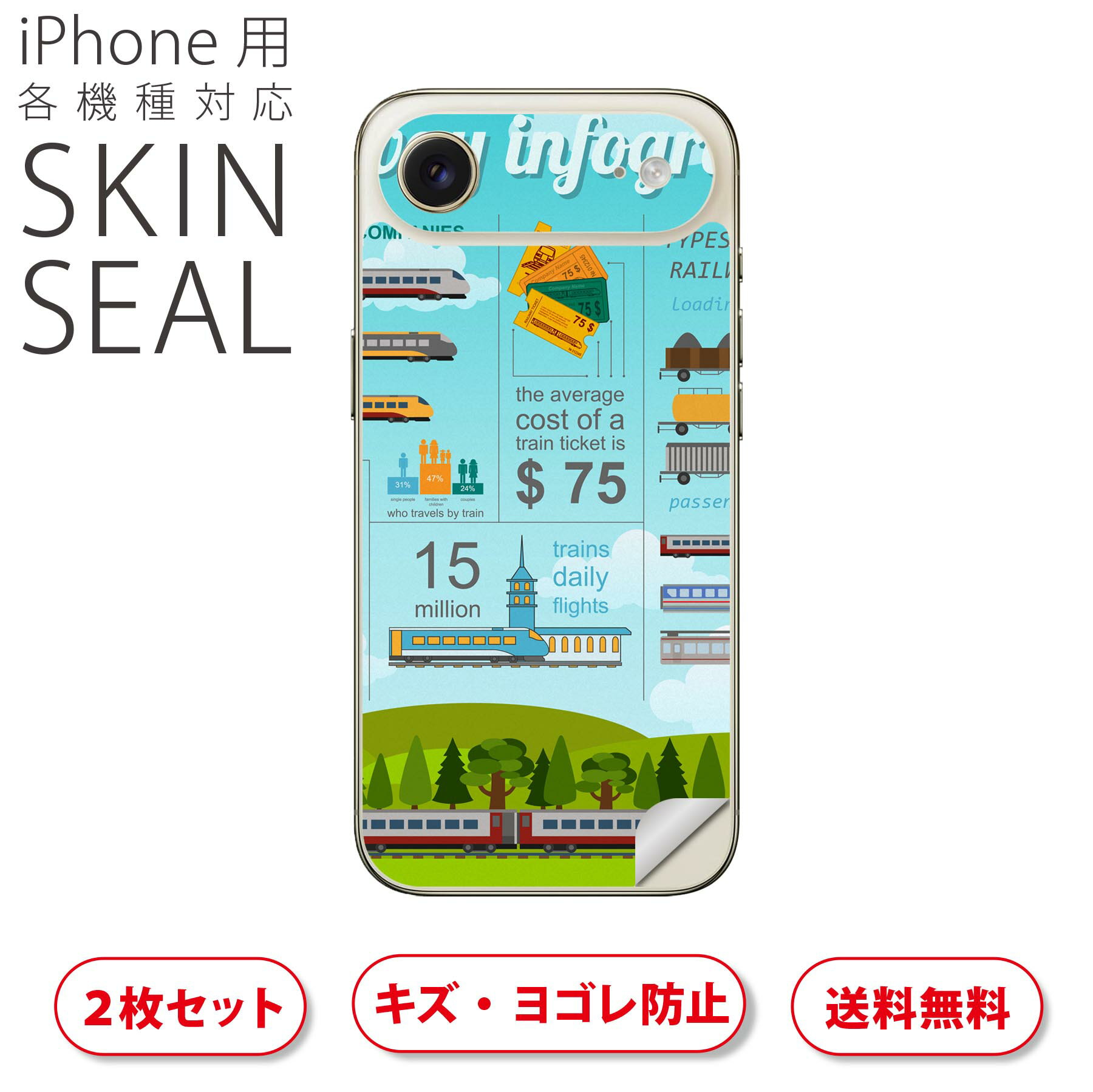 商品特徴・貼るだけでおしゃれに簡単着せ替え、スマホ用デザインスキンシール！・高精細プリントで写真と遜色のない仕上がり！半光沢シートはしっとりツヤのある表現力！・ちょっとしたすり傷からスマホを保護！・「裸で持つ派」の人にはもちろん、シールの上...