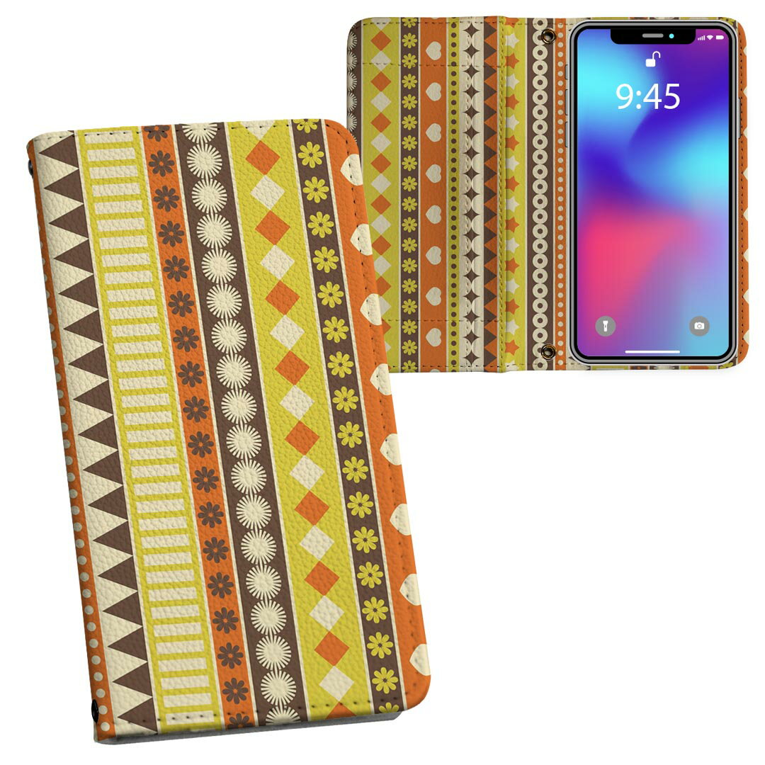 商品特徴・シームレスな両面フルデザイン、開いた時も内側のデザインが楽しめます・素材には高品質の人工革を貼った、しっかり厚みのあるタイプ・内側にはスマホを装着するケースが付属・機種専用のカメラホール仕様でケースを装着したままの撮影が可能・ワン...