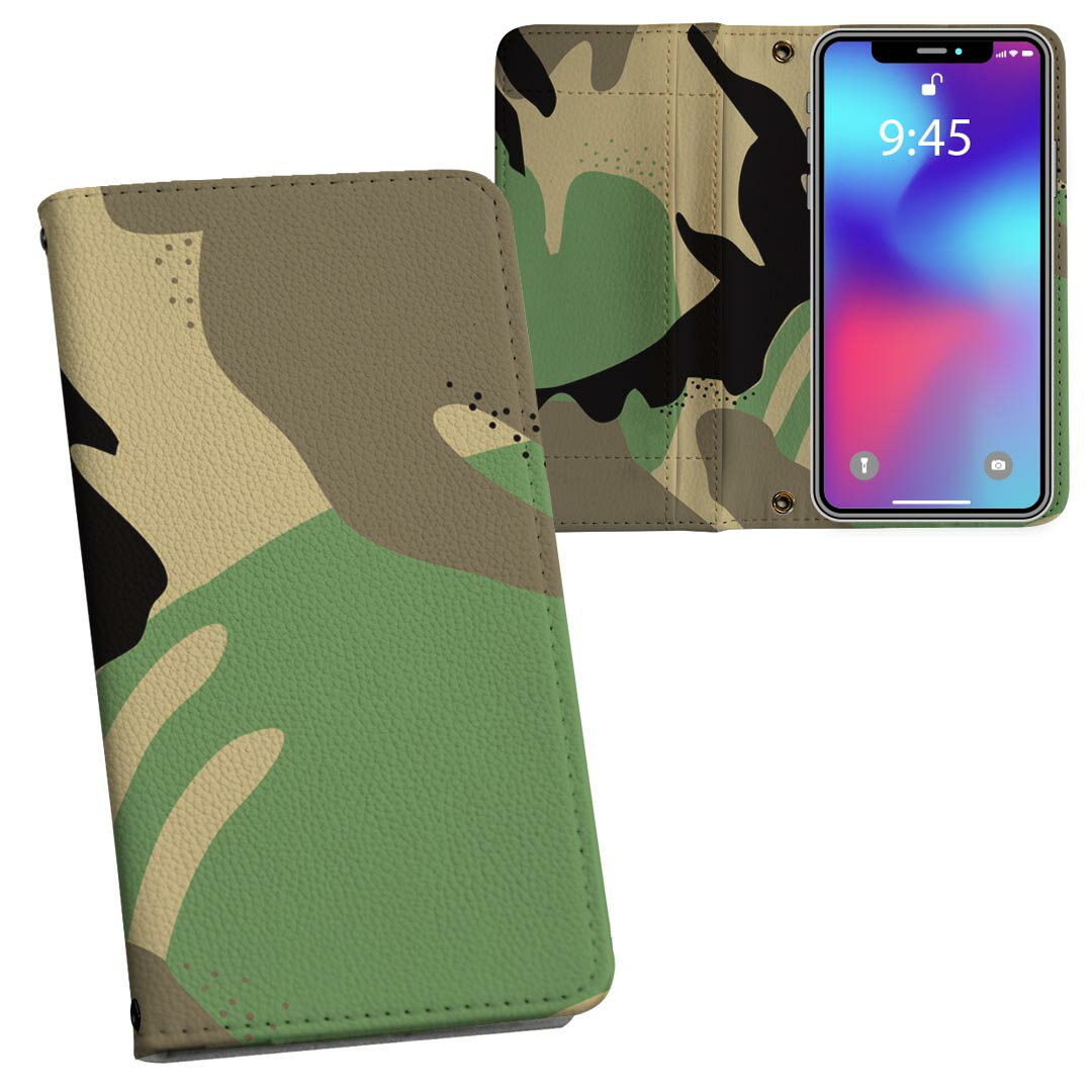 商品特徴・シームレスな両面フルデザイン、開いた時も内側のデザインが楽しめます・素材には高品質の人工革を貼った、しっかり厚みのあるタイプ・内側にはスマホを装着するケースが付属・機種専用のカメラホール仕様でケースを装着したままの撮影が可能・ワン...