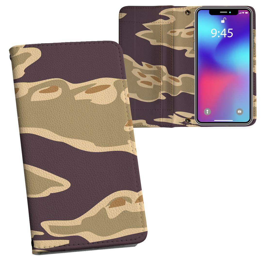 商品特徴・シームレスな両面フルデザイン、開いた時も内側のデザインが楽しめます・素材には高品質の人工革を貼った、しっかり厚みのあるタイプ・内側にはスマホを装着するケースが付属・機種専用のカメラホール仕様でケースを装着したままの撮影が可能・ワン...