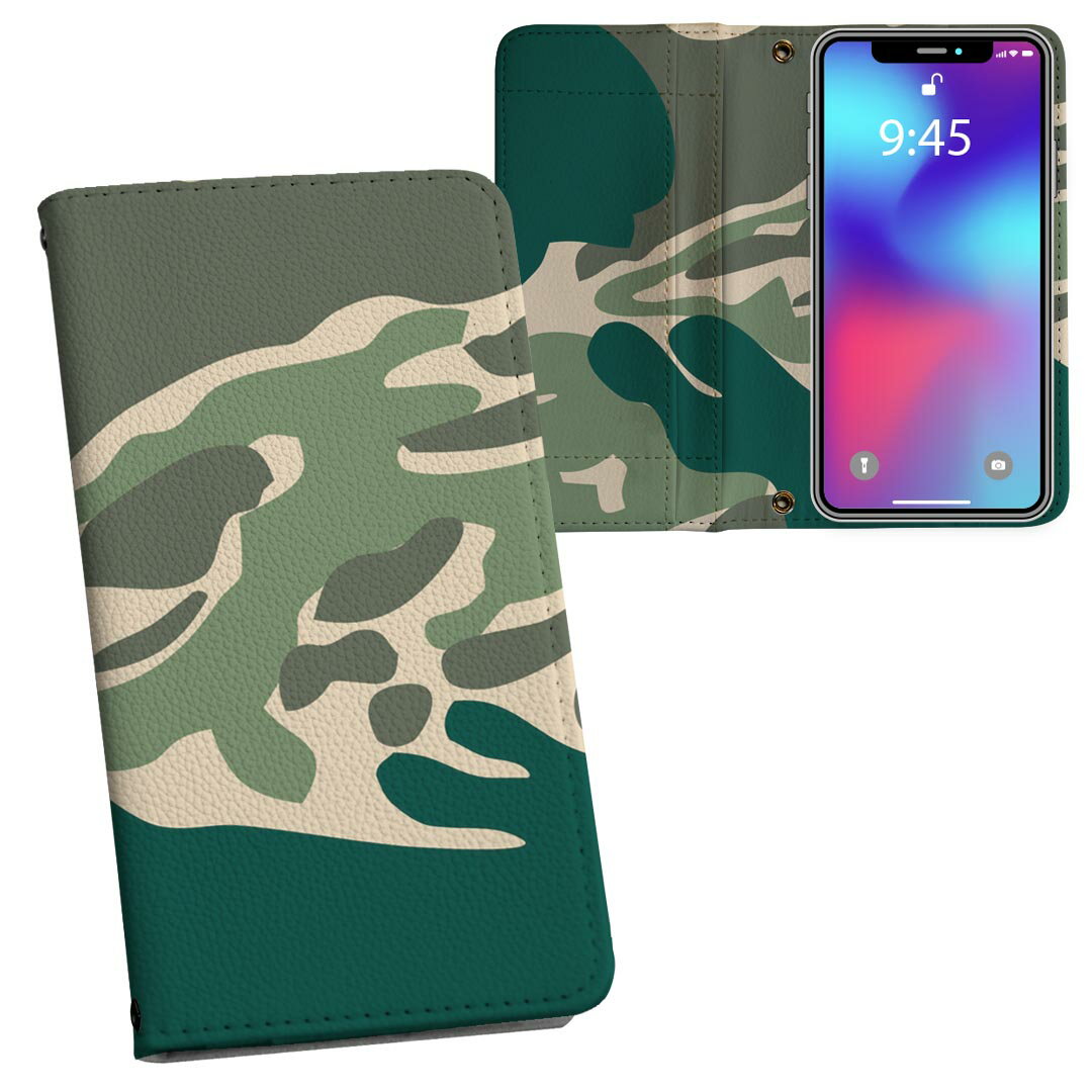 商品特徴・シームレスな両面フルデザイン、開いた時も内側のデザインが楽しめます・素材には高品質の人工革を貼った、しっかり厚みのあるタイプ・内側にはスマホを装着するケースが付属・機種専用のカメラホール仕様でケースを装着したままの撮影が可能・ワン...