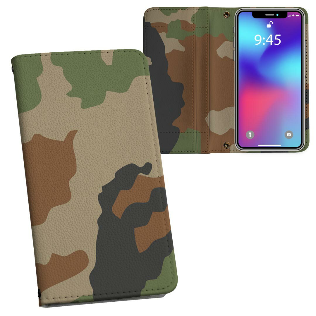 商品特徴・シームレスな両面フルデザイン、開いた時も内側のデザインが楽しめます・素材には高品質の人工革を貼った、しっかり厚みのあるタイプ・内側にはスマホを装着するケースが付属・機種専用のカメラホール仕様でケースを装着したままの撮影が可能・ワン...