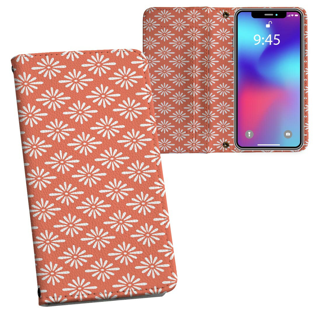 商品特徴・シームレスな両面フルデザイン、開いた時も内側のデザインが楽しめます・素材には高品質の人工革を貼った、しっかり厚みのあるタイプ・内側にはスマホを装着するケースが付属・機種専用のカメラホール仕様でケースを装着したままの撮影が可能・ワン...