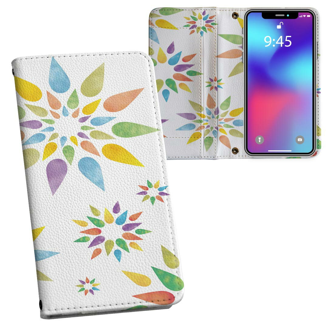 商品特徴・シームレスな両面フルデザイン、開いた時も内側のデザインが楽しめます・素材には高品質の人工革を貼った、しっかり厚みのあるタイプ・内側にはスマホを装着するケースが付属・機種専用のカメラホール仕様でケースを装着したままの撮影が可能・ワン...