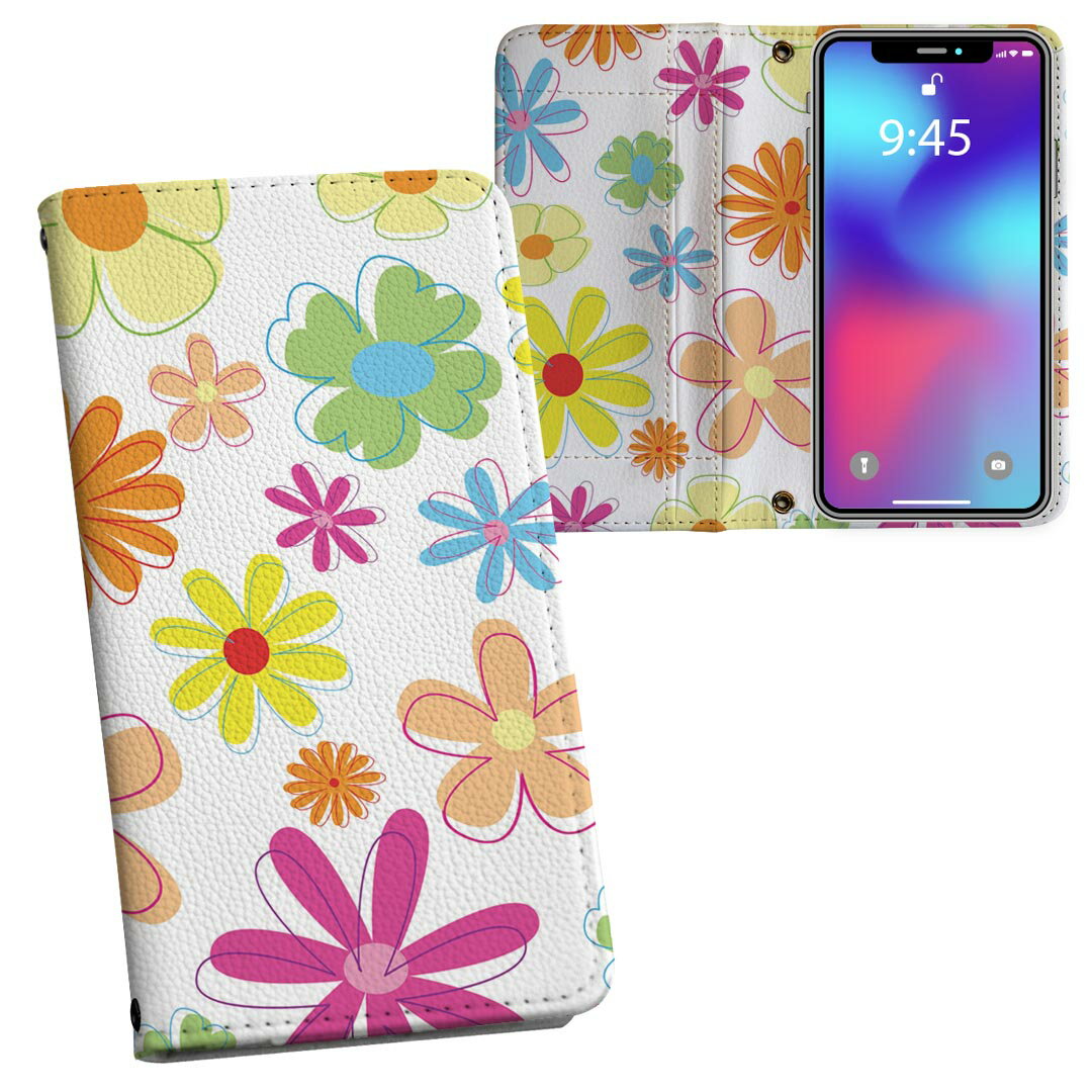 商品特徴・シームレスな両面フルデザイン、開いた時も内側のデザインが楽しめます・素材には高品質の人工革を貼った、しっかり厚みのあるタイプ・内側にはスマホを装着するケースが付属・機種専用のカメラホール仕様でケースを装着したままの撮影が可能・ワン...