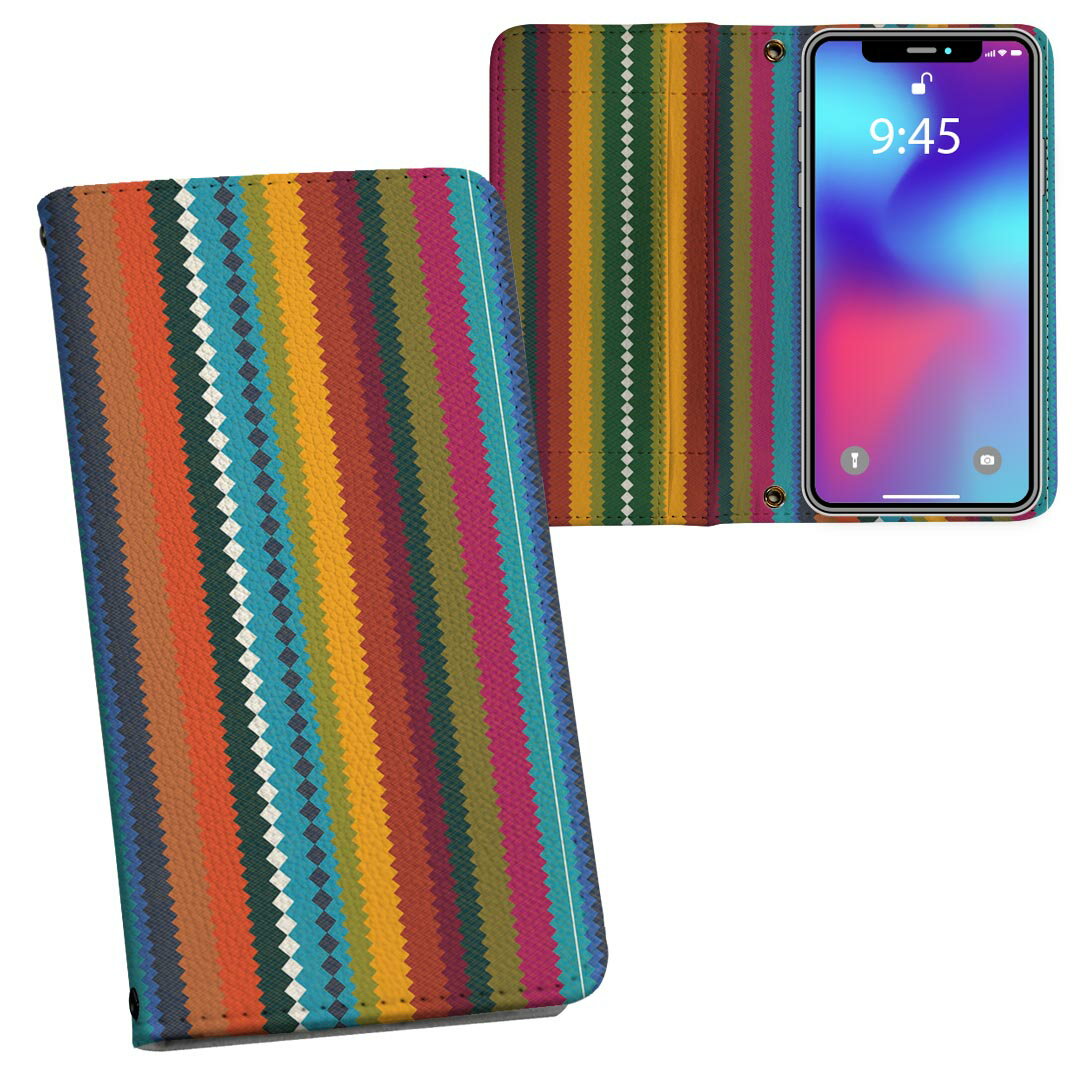 商品特徴・シームレスな両面フルデザイン、開いた時も内側のデザインが楽しめます・素材には高品質の人工革を貼った、しっかり厚みのあるタイプ・内側にはスマホを装着するケースが付属・機種専用のカメラホール仕様でケースを装着したままの撮影が可能・ワン...