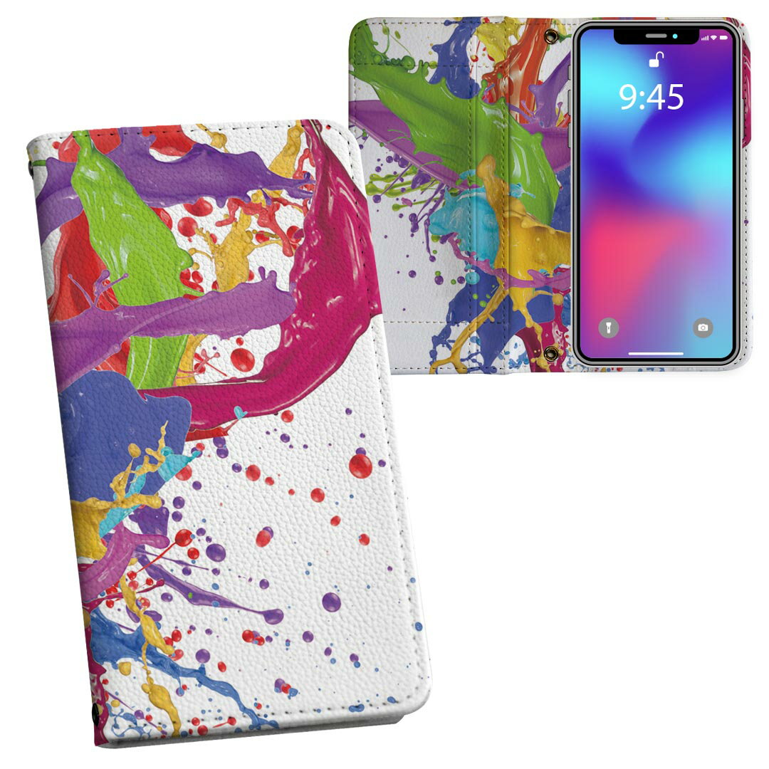 商品特徴・シームレスな両面フルデザイン、開いた時も内側のデザインが楽しめます・素材には高品質の人工革を貼った、しっかり厚みのあるタイプ・内側にはスマホを装着するケースが付属・機種専用のカメラホール仕様でケースを装着したままの撮影が可能・ワン...