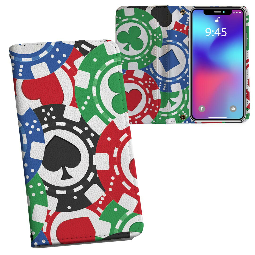 商品特徴・シームレスな両面フルデザイン、開いた時も内側のデザインが楽しめます・素材には高品質の人工革を貼った、しっかり厚みのあるタイプ・内側にはスマホを装着するケースが付属・機種専用のカメラホール仕様でケースを装着したままの撮影が可能・ワン...