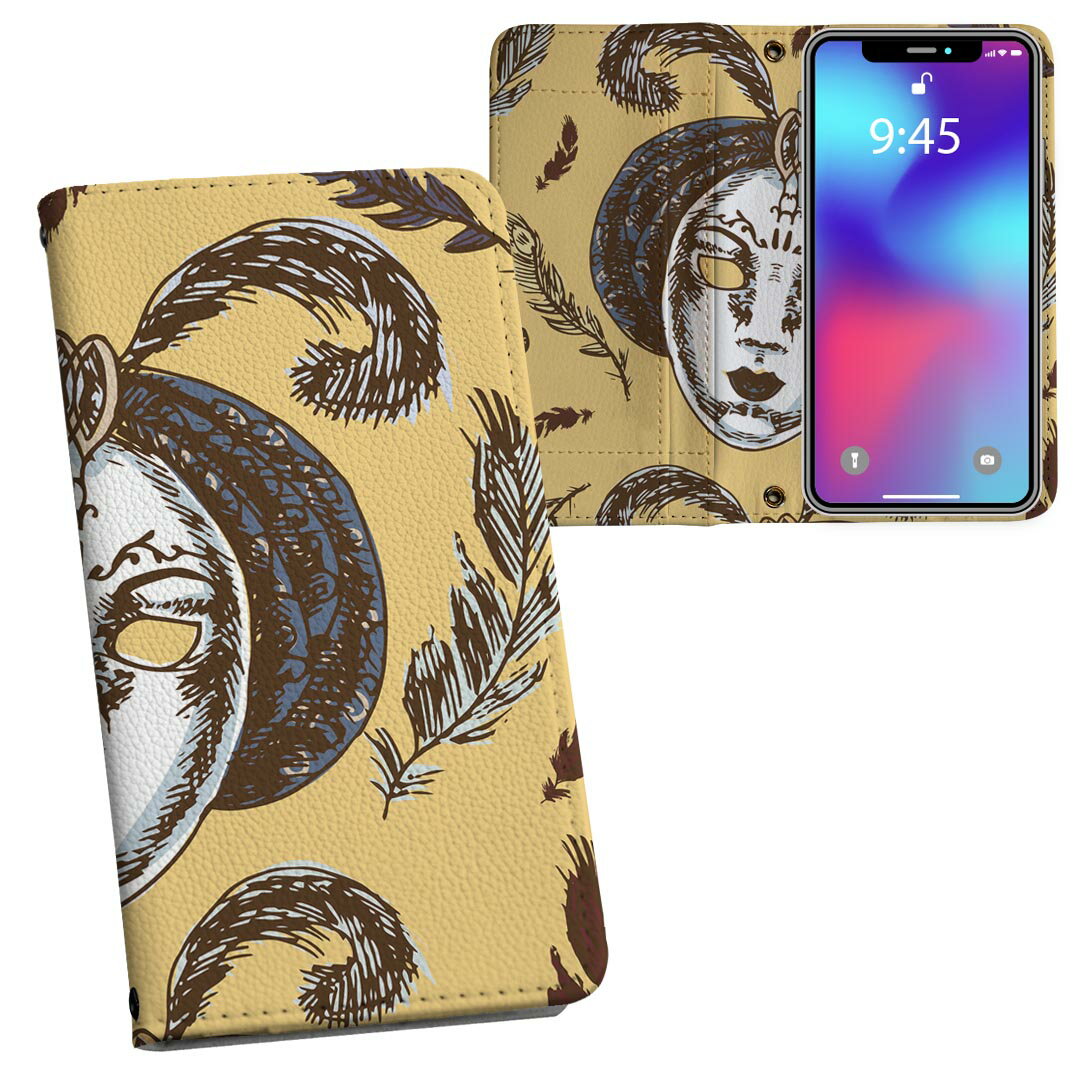 商品特徴・シームレスな両面フルデザイン、開いた時も内側のデザインが楽しめます・素材には高品質の人工革を貼った、しっかり厚みのあるタイプ・内側にはスマホを装着するケースが付属・機種専用のカメラホール仕様でケースを装着したままの撮影が可能・ワン...