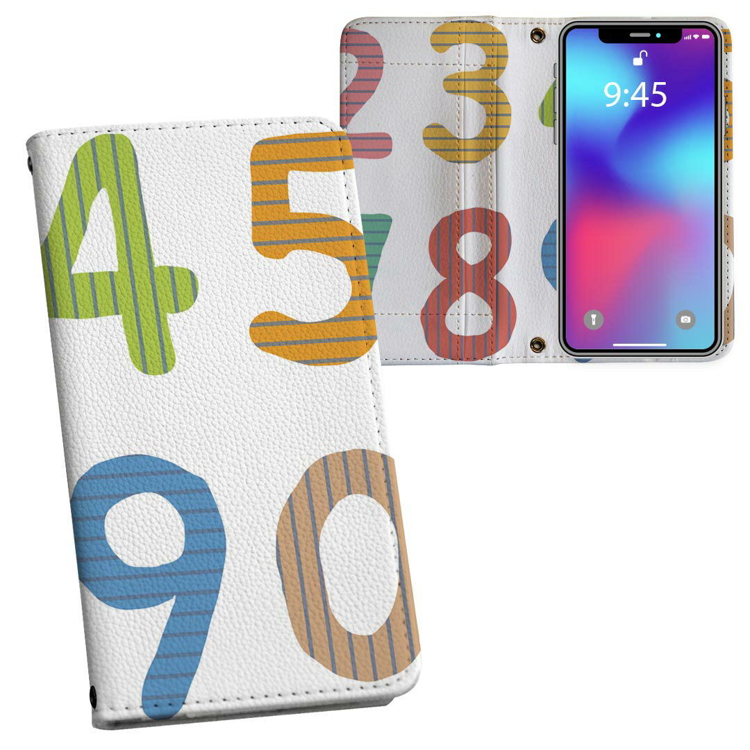 商品特徴・シームレスな両面フルデザイン、開いた時も内側のデザインが楽しめます・素材には高品質の人工革を貼った、しっかり厚みのあるタイプ・内側にはスマホを装着するケースが付属・機種専用のカメラホール仕様でケースを装着したままの撮影が可能・ワン...