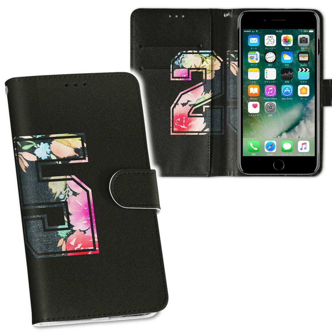 商品特徴・シームレスな両面フルデザイン、開いた時も内側のデザインが楽しめます・素材には高品質の人工革を貼った、しっかり厚みのあるタイプ・内側にはスマホを装着するケースが付属・機種専用のカメラホール仕様でケースを装着したままの撮影が可能・ワン...