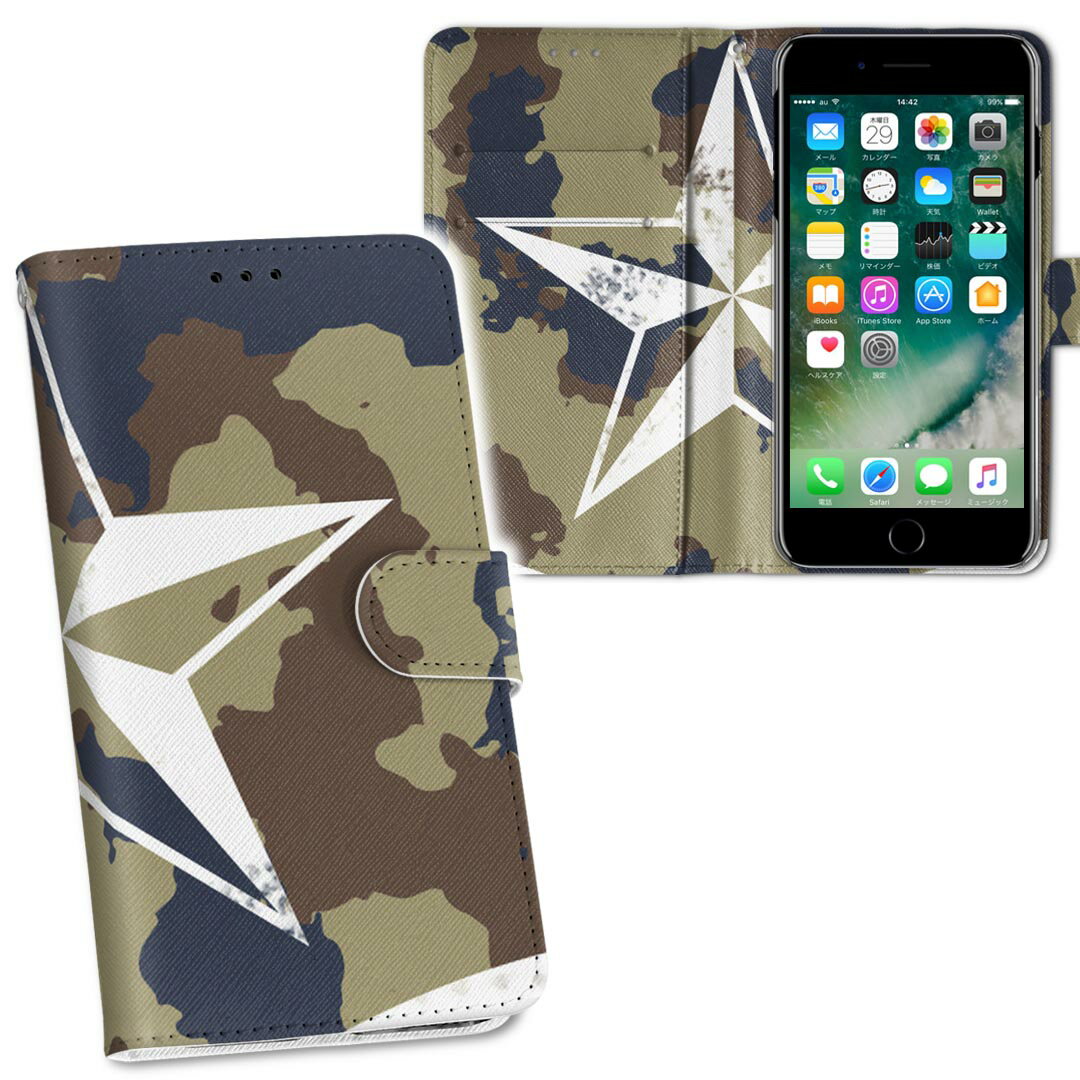 商品特徴・シームレスな両面フルデザイン、開いた時も内側のデザインが楽しめます・素材には高品質の人工革を貼った、しっかり厚みのあるタイプ・内側にはスマホを装着するケースが付属・機種専用のカメラホール仕様でケースを装着したままの撮影が可能・ワン...