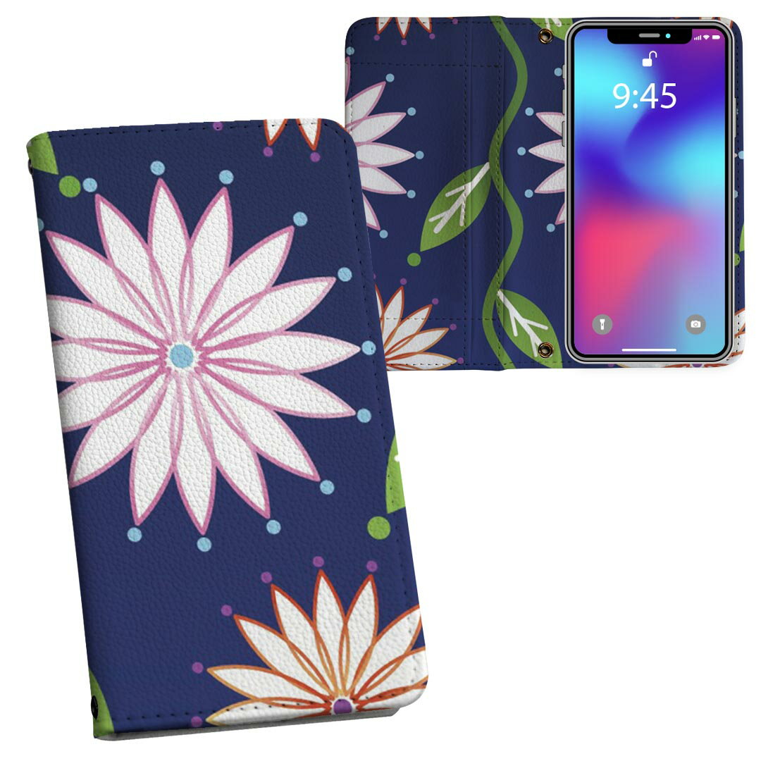 商品特徴・シームレスな両面フルデザイン、開いた時も内側のデザインが楽しめます・素材には高品質の人工革を貼った、しっかり厚みのあるタイプ・内側にはスマホを装着するケースが付属・機種専用のカメラホール仕様でケースを装着したままの撮影が可能・ワン...