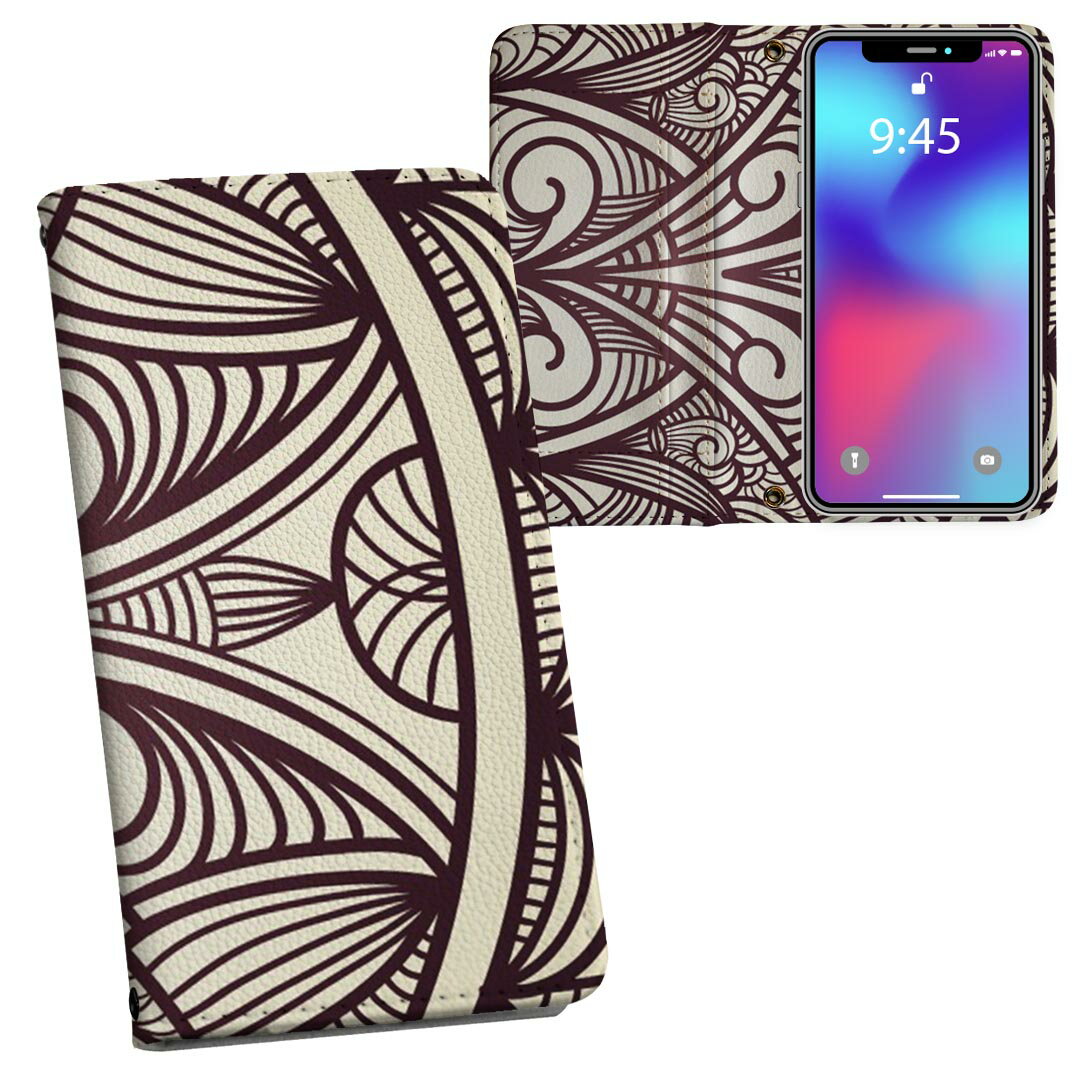 商品特徴・シームレスな両面フルデザイン、開いた時も内側のデザインが楽しめます・素材には高品質の人工革を貼った、しっかり厚みのあるタイプ・内側にはスマホを装着するケースが付属・機種専用のカメラホール仕様でケースを装着したままの撮影が可能・ワン...