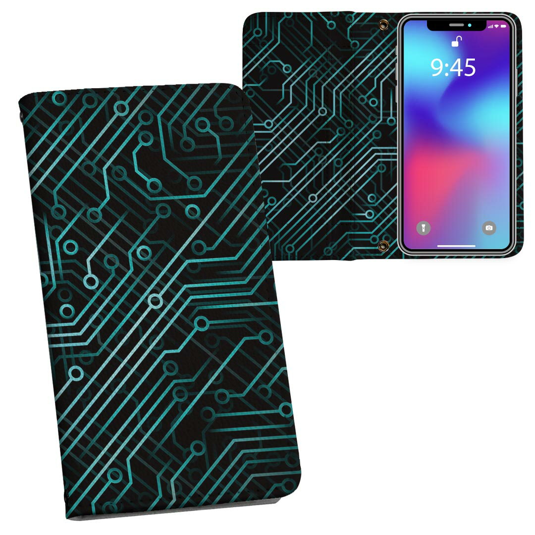 商品特徴・シームレスな両面フルデザイン、開いた時も内側のデザインが楽しめます・素材には高品質の人工革を貼った、しっかり厚みのあるタイプ・内側にはスマホを装着するケースが付属・機種専用のカメラホール仕様でケースを装着したままの撮影が可能・ワン...