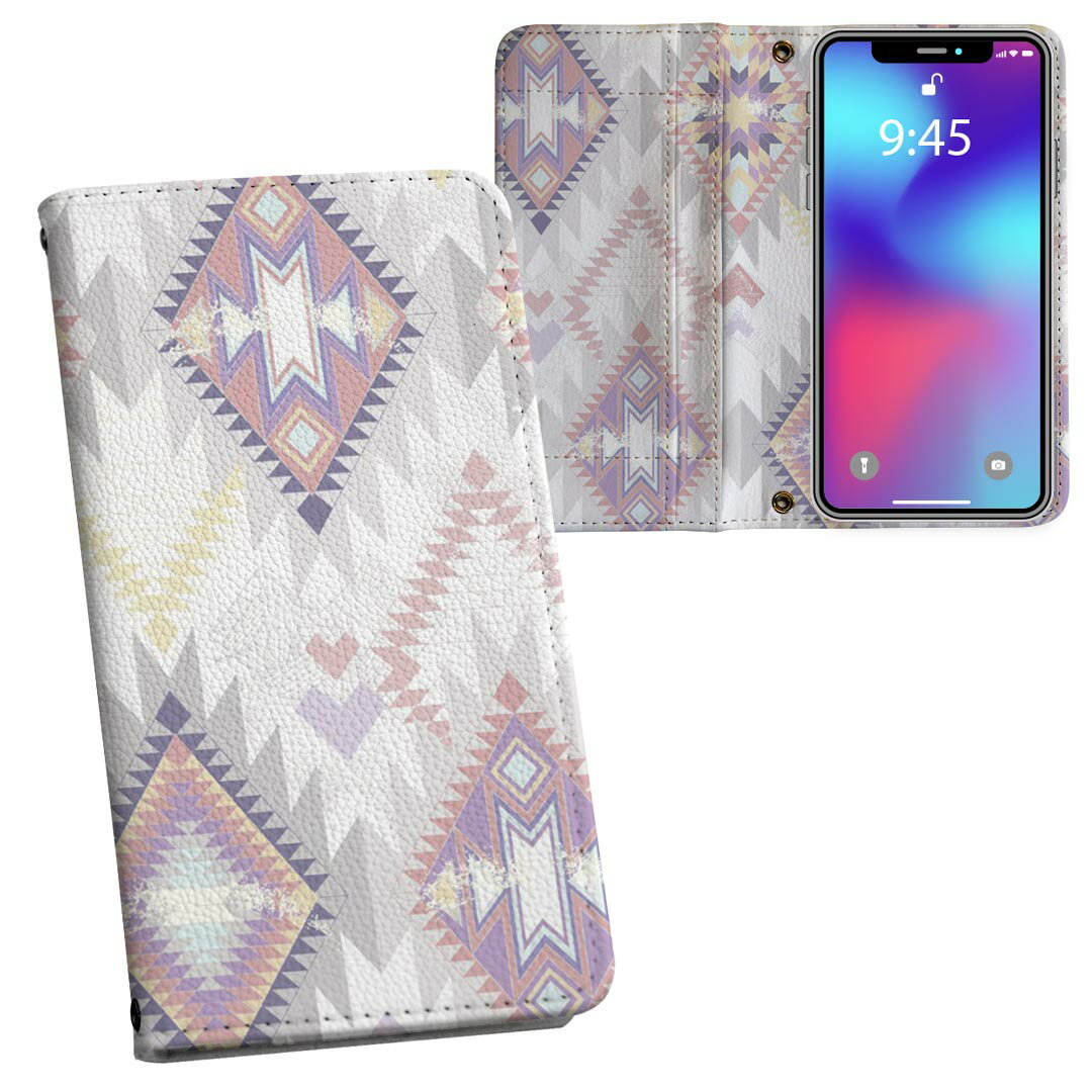 商品特徴・シームレスな両面フルデザイン、開いた時も内側のデザインが楽しめます・素材には高品質の人工革を貼った、しっかり厚みのあるタイプ・内側にはスマホを装着するケースが付属・機種専用のカメラホール仕様でケースを装着したままの撮影が可能・ワン...