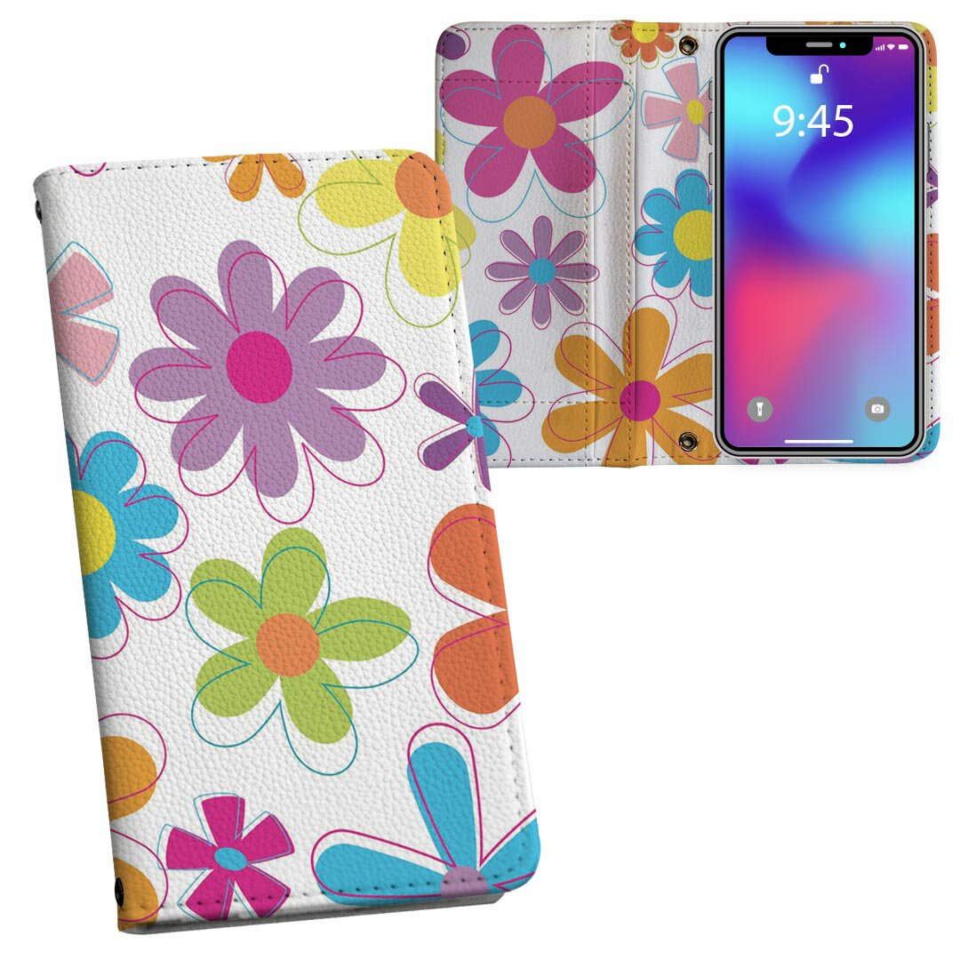 商品特徴・シームレスな両面フルデザイン、開いた時も内側のデザインが楽しめます・素材には高品質の人工革を貼った、しっかり厚みのあるタイプ・内側にはスマホを装着するケースが付属・機種専用のカメラホール仕様でケースを装着したままの撮影が可能・ワン...