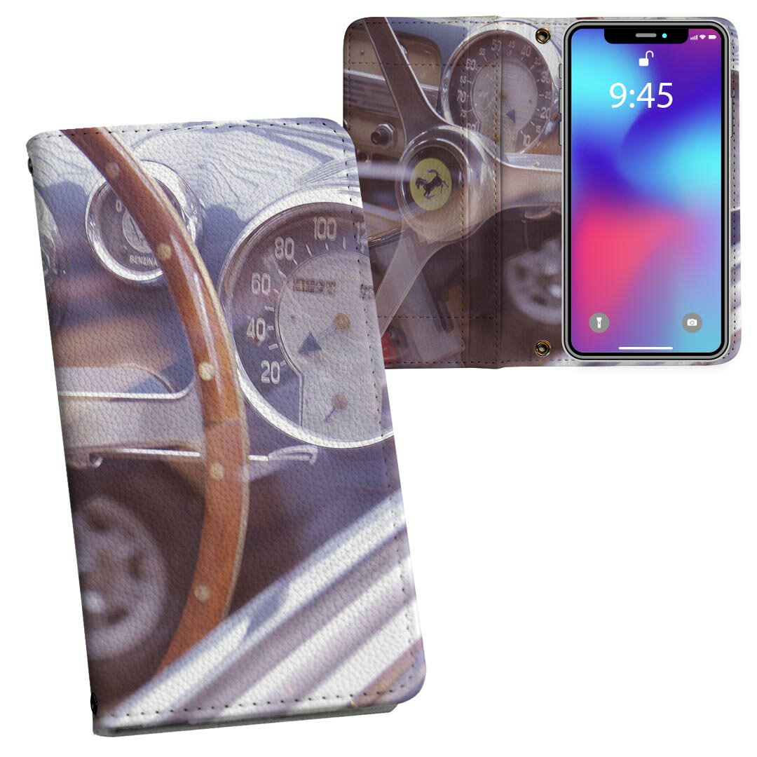 商品特徴・シームレスな全面デザイン・外側は高品質の人工革を使用・内側にはスマホを装着するケースが付属・機種専用のカメラホール仕様でケースを装着したままの撮影が可能・ワンセグや動画の視聴に便利な横置きスタンド機能・ICカードなどを2枚まで収納...