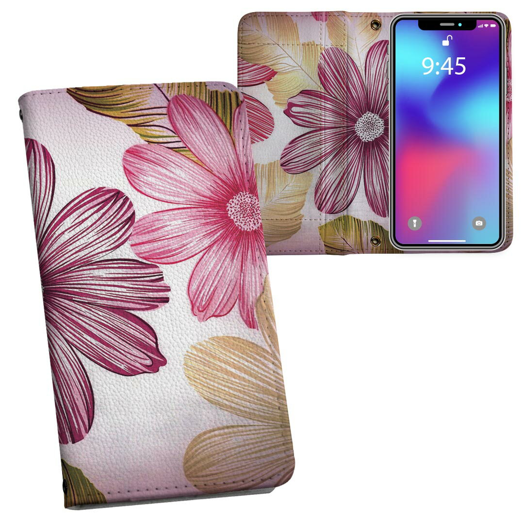 商品特徴・シームレスな全面デザイン・外側は高品質の人工革を使用・内側にはスマホを装着するケースが付属・機種専用のカメラホール仕様でケースを装着したままの撮影が可能・ワンセグや動画の視聴に便利な横置きスタンド機能・ICカードなどを2枚まで収納...