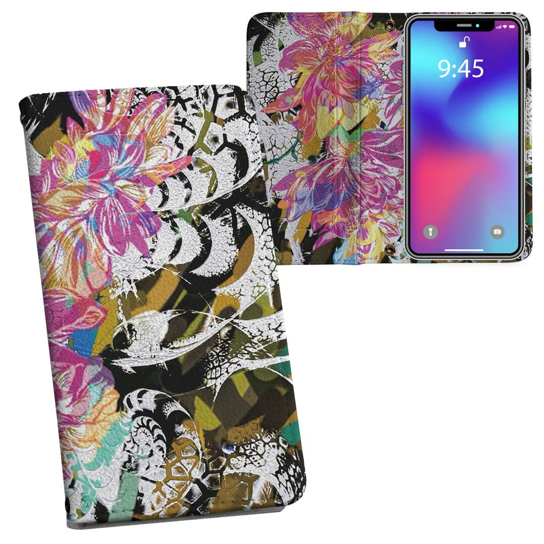 商品特徴・シームレスな全面デザイン・外側は高品質の人工革を使用・内側にはスマホを装着するケースが付属・機種専用のカメラホール仕様でケースを装着したままの撮影が可能・ワンセグや動画の視聴に便利な横置きスタンド機能・ICカードなどを2枚まで収納...