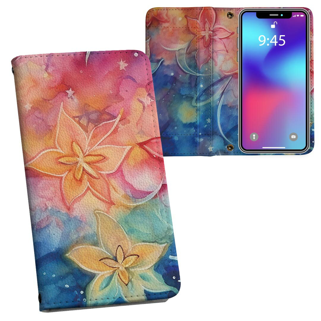 商品特徴・シームレスな全面デザイン・外側は高品質の人工革を使用・内側にはスマホを装着するケースが付属・機種専用のカメラホール仕様でケースを装着したままの撮影が可能・ワンセグや動画の視聴に便利な横置きスタンド機能・ICカードなどを2枚まで収納...