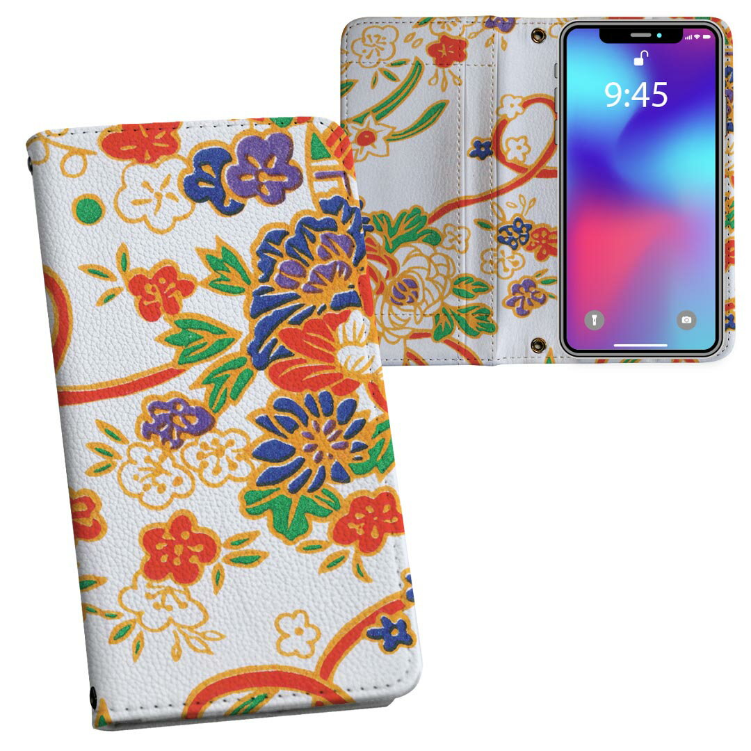 商品特徴・シームレスな両面フルデザイン、開いた時も内側のデザインが楽しめます・素材には高品質の人工革を貼った、しっかり厚みのあるタイプ・内側にはスマホを装着するケースが付属・機種専用のカメラホール仕様でケースを装着したままの撮影が可能・ワン...