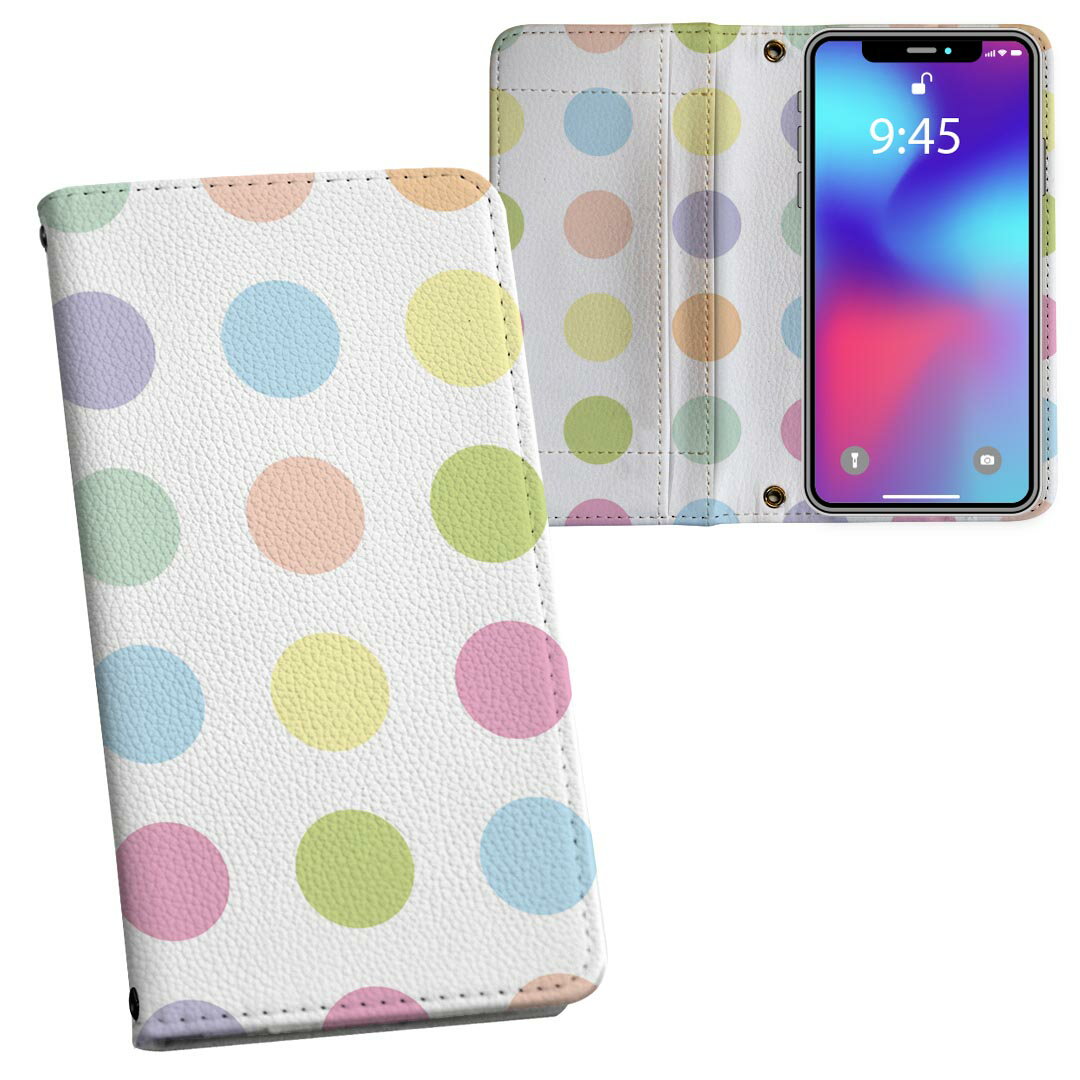 商品特徴・シームレスな両面フルデザイン、開いた時も内側のデザインが楽しめます・素材には高品質の人工革を貼った、しっかり厚みのあるタイプ・内側にはスマホを装着するケースが付属・機種専用のカメラホール仕様でケースを装着したままの撮影が可能・ワン...