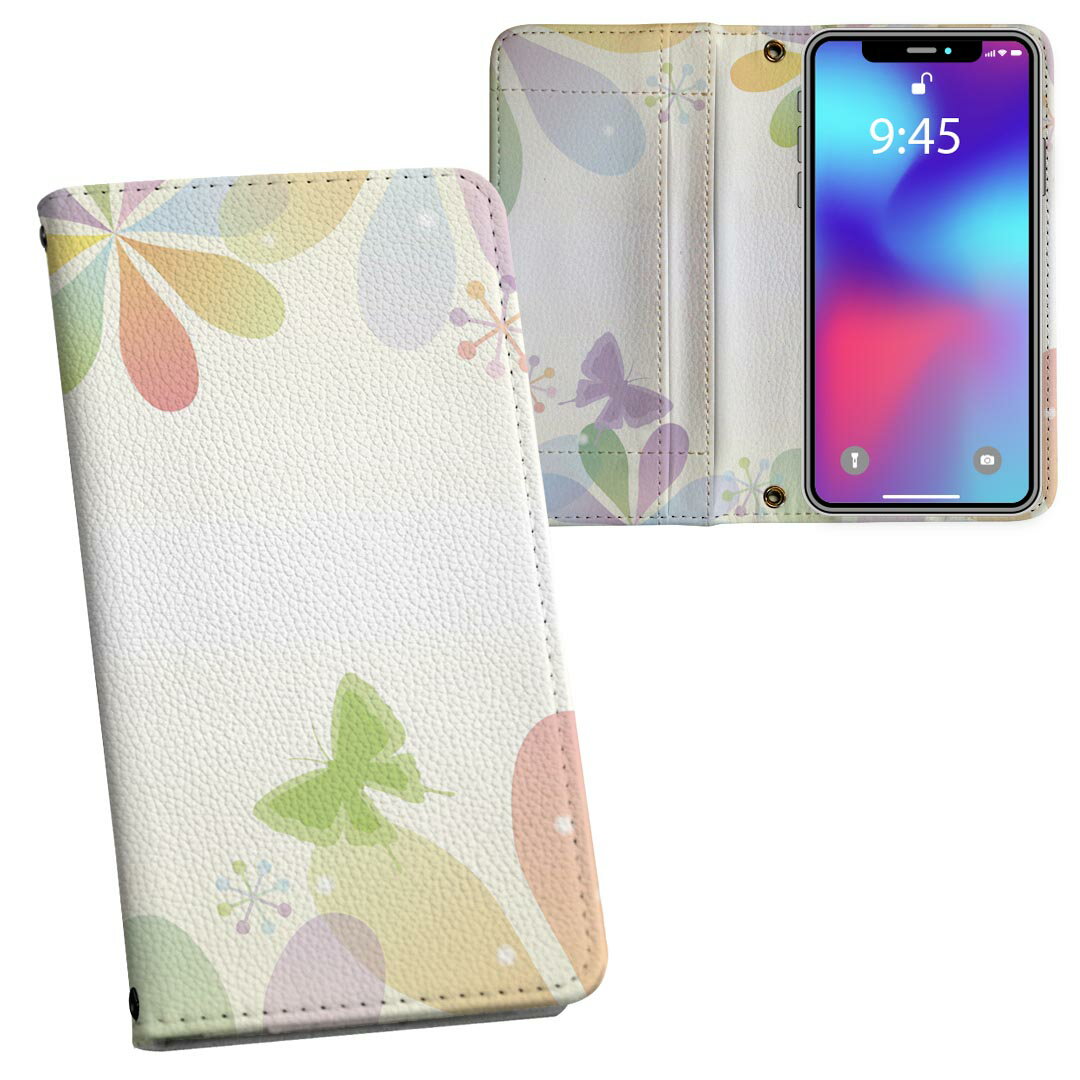 商品特徴・シームレスな両面フルデザイン、開いた時も内側のデザインが楽しめます・素材には高品質の人工革を貼った、しっかり厚みのあるタイプ・内側にはスマホを装着するケースが付属・機種専用のカメラホール仕様でケースを装着したままの撮影が可能・ワン...