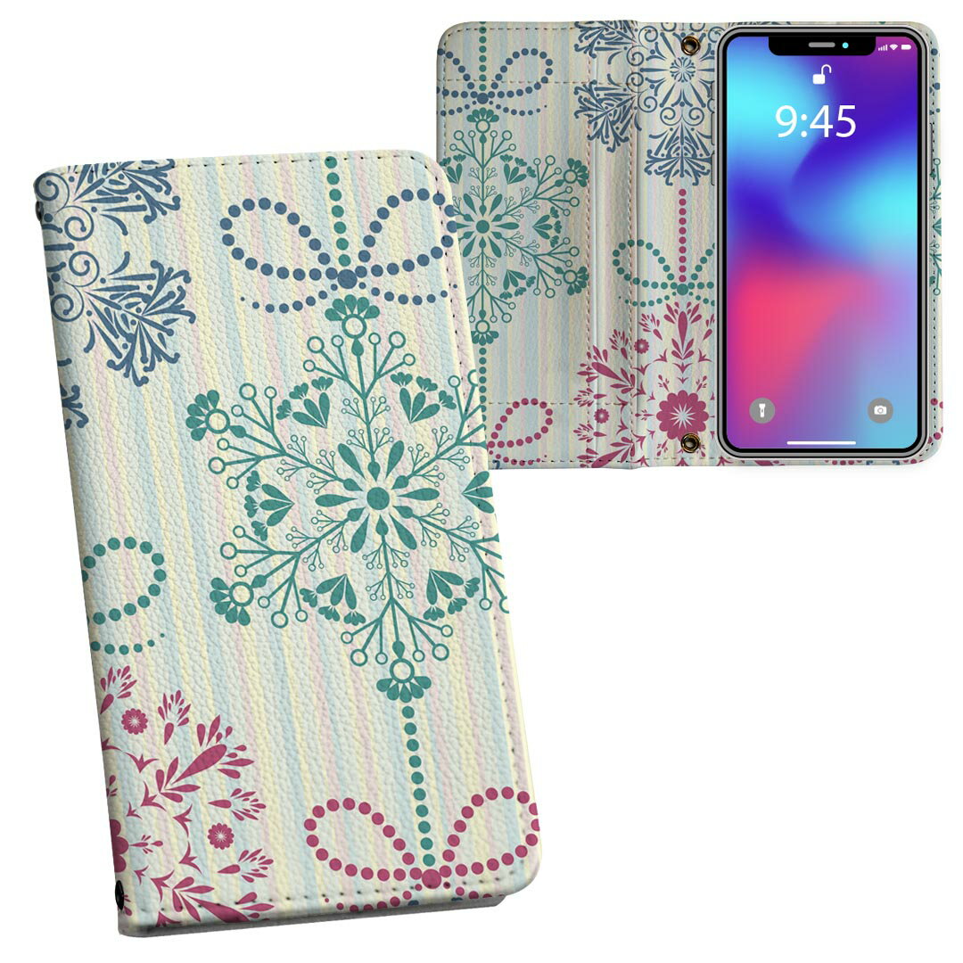 商品特徴・シームレスな両面フルデザイン、開いた時も内側のデザインが楽しめます・素材には高品質の人工革を貼った、しっかり厚みのあるタイプ・内側にはスマホを装着するケースが付属・機種専用のカメラホール仕様でケースを装着したままの撮影が可能・ワン...