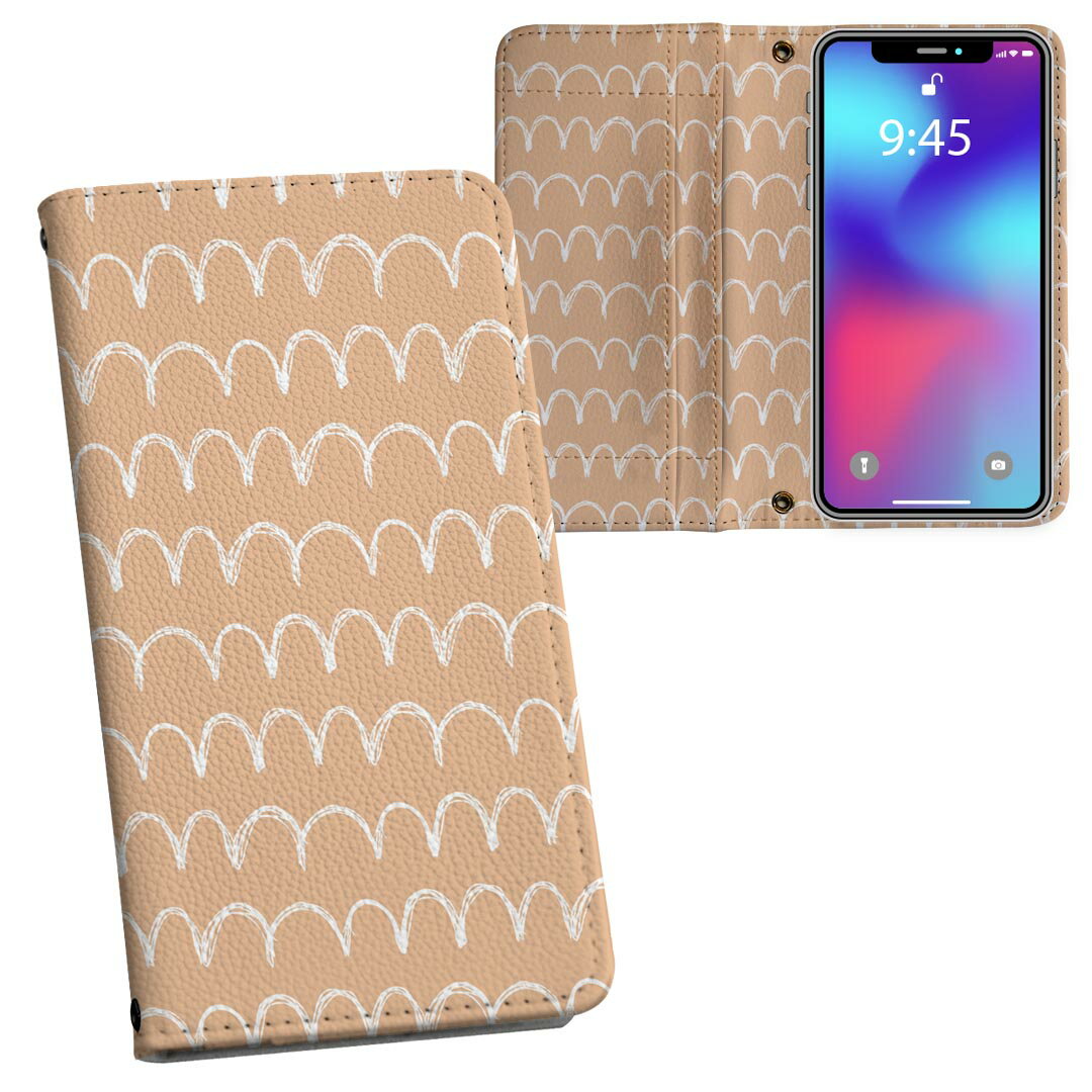 商品特徴・シームレスな全面デザイン・外側は高品質の人工革を使用・内側にはスマホを装着するケースが付属・機種専用のカメラホール仕様でケースを装着したままの撮影が可能・ワンセグや動画の視聴に便利な横置きスタンド機能・ICカードなどを2枚まで収納...