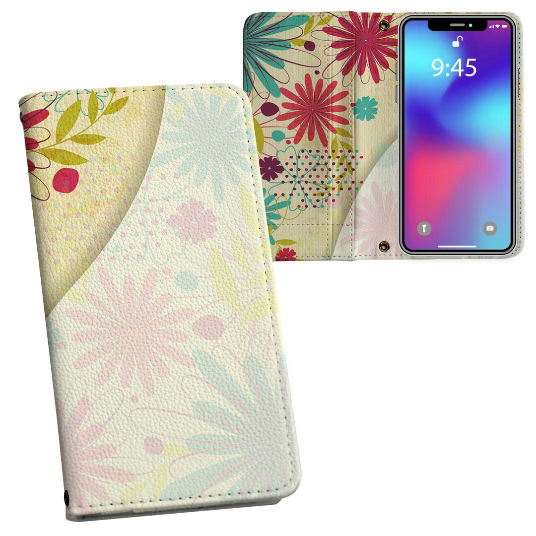 商品特徴・シームレスな両面フルデザイン、開いた時も内側のデザインが楽しめます・素材には高品質の人工革を貼った、しっかり厚みのあるタイプ・内側にはスマホを装着するケースが付属・機種専用のカメラホール仕様でケースを装着したままの撮影が可能・ワン...