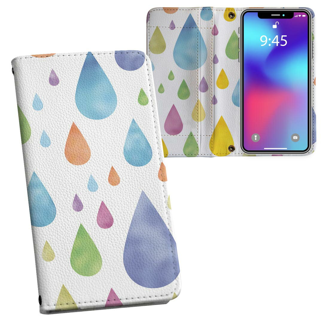 商品特徴・シームレスな両面フルデザイン、開いた時も内側のデザインが楽しめます・素材には高品質の人工革を貼った、しっかり厚みのあるタイプ・内側にはスマホを装着するケースが付属・機種専用のカメラホール仕様でケースを装着したままの撮影が可能・ワン...