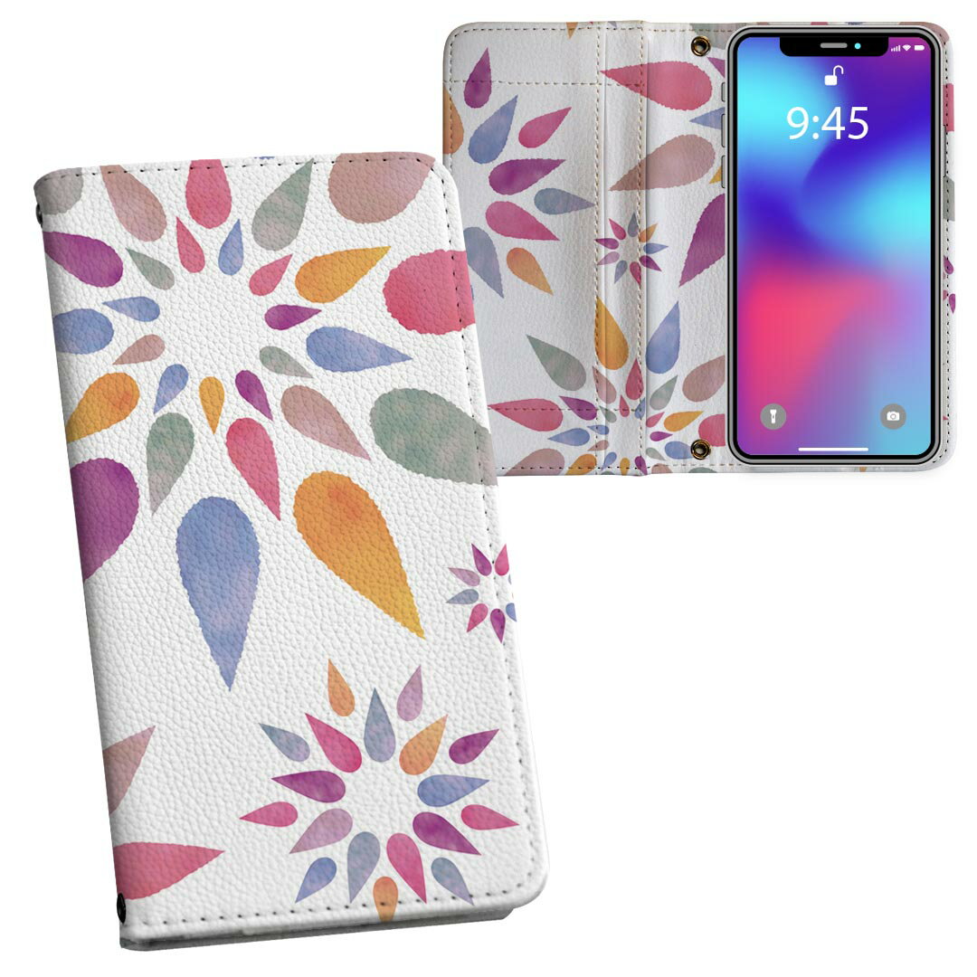 商品特徴・シームレスな全面デザイン・外側は高品質の人工革を使用・内側にはスマホを装着するケースが付属・機種専用のカメラホール仕様でケースを装着したままの撮影が可能・ワンセグや動画の視聴に便利な横置きスタンド機能・ICカードなどを2枚まで収納...