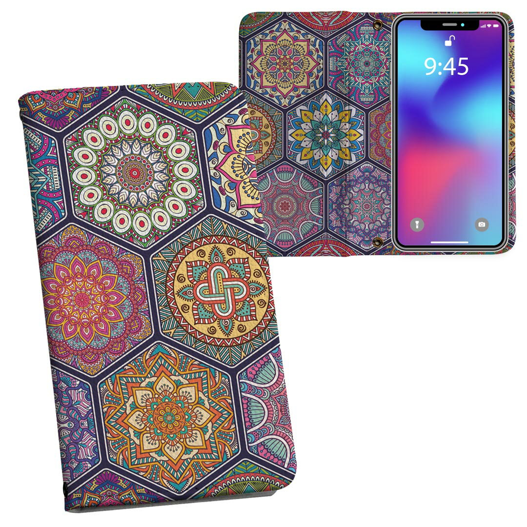 商品特徴・シームレスな両面フルデザイン、開いた時も内側のデザインが楽しめます・素材には高品質の人工革を貼った、しっかり厚みのあるタイプ・内側にはスマホを装着するケースが付属・機種専用のカメラホール仕様でケースを装着したままの撮影が可能・ワン...