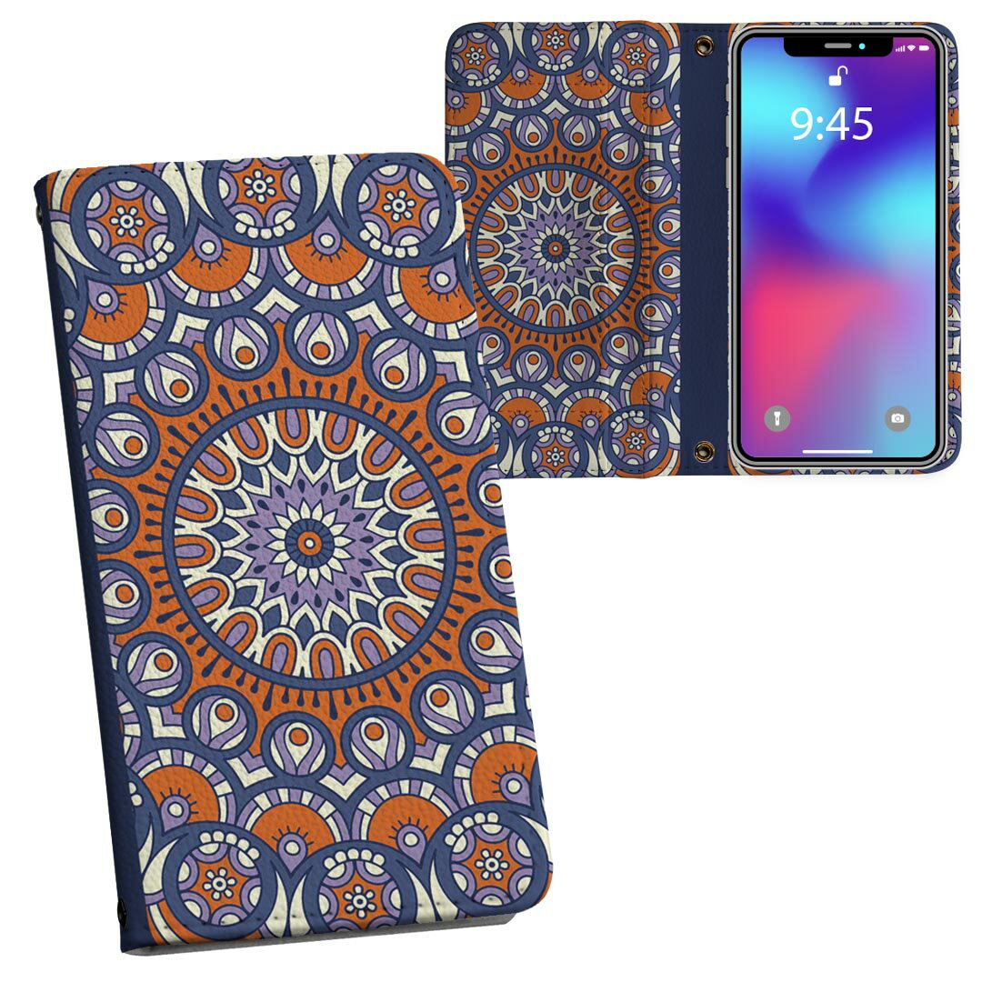 商品特徴・シームレスな両面フルデザイン、開いた時も内側のデザインが楽しめます・素材には高品質の人工革を貼った、しっかり厚みのあるタイプ・内側にはスマホを装着するケースが付属・機種専用のカメラホール仕様でケースを装着したままの撮影が可能・ワン...