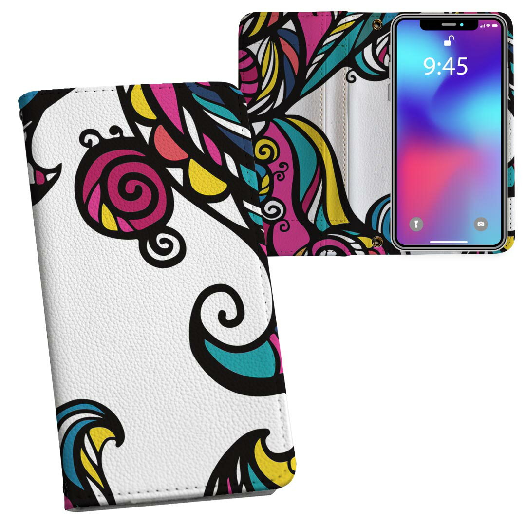 商品特徴・シームレスな両面フルデザイン、開いた時も内側のデザインが楽しめます・素材には高品質の人工革を貼った、しっかり厚みのあるタイプ・内側にはスマホを装着するケースが付属・機種専用のカメラホール仕様でケースを装着したままの撮影が可能・ワン...