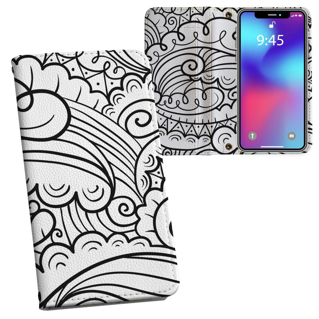 商品特徴・シームレスな両面フルデザイン、開いた時も内側のデザインが楽しめます・素材には高品質の人工革を貼った、しっかり厚みのあるタイプ・内側にはスマホを装着するケースが付属・機種専用のカメラホール仕様でケースを装着したままの撮影が可能・ワン...