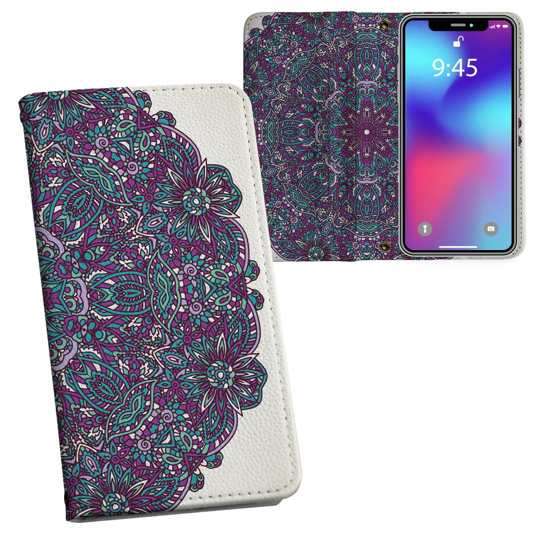 商品特徴・シームレスな両面フルデザイン、開いた時も内側のデザインが楽しめます・素材には高品質の人工革を貼った、しっかり厚みのあるタイプ・内側にはスマホを装着するケースが付属・機種専用のカメラホール仕様でケースを装着したままの撮影が可能・ワン...