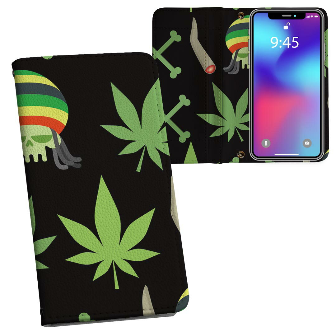 商品特徴・シームレスな両面フルデザイン、開いた時も内側のデザインが楽しめます・素材には高品質の人工革を貼った、しっかり厚みのあるタイプ・内側にはスマホを装着するケースが付属・機種専用のカメラホール仕様でケースを装着したままの撮影が可能・ワン...