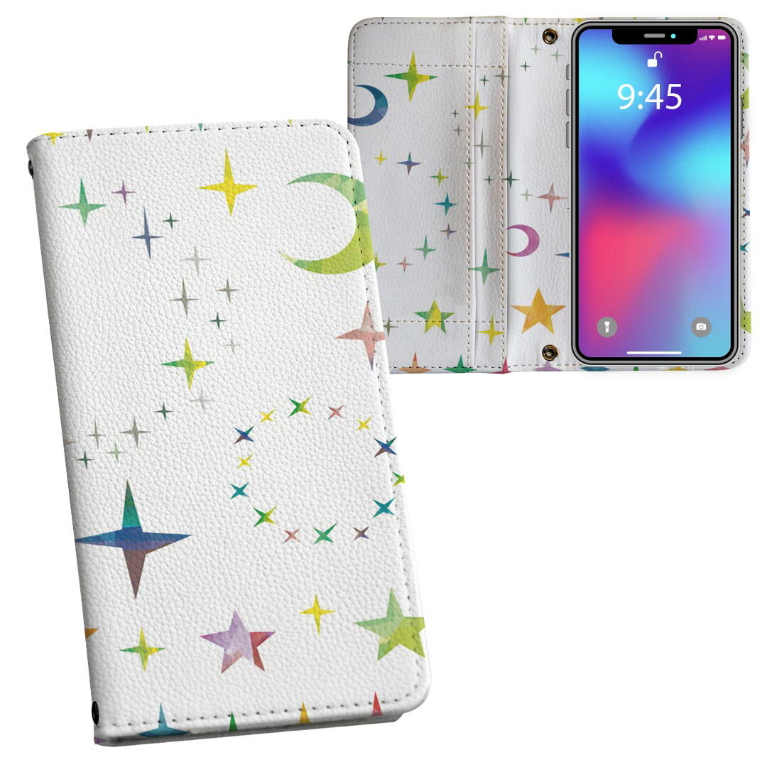 商品特徴・シームレスな両面フルデザイン、開いた時も内側のデザインが楽しめます・素材には高品質の人工革を貼った、しっかり厚みのあるタイプ・内側にはスマホを装着するケースが付属・機種専用のカメラホール仕様でケースを装着したままの撮影が可能・ワン...