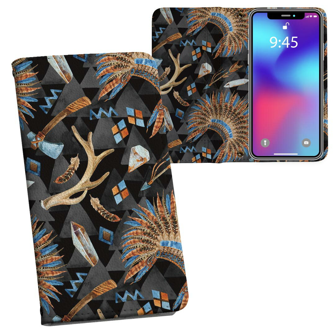 商品特徴・シームレスな両面フルデザイン、開いた時も内側のデザインが楽しめます・素材には高品質の人工革を貼った、しっかり厚みのあるタイプ・内側にはスマホを装着するケースが付属・機種専用のカメラホール仕様でケースを装着したままの撮影が可能・ワン...