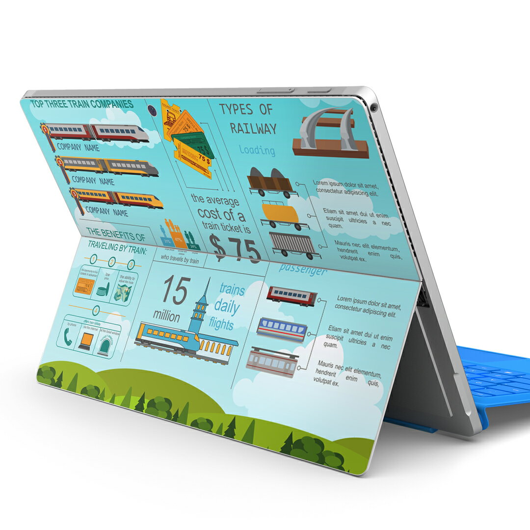 商品特徴・貼るだけでかんたん着せ替え、Surface pro 9 /pro 8 /pro X /pro 7 /2017 /4 専用デザインスキンシール・高精細プリントで写真と遜色のない仕上がり！半光沢シートでしっとりツヤのある表現力・ちょっ...