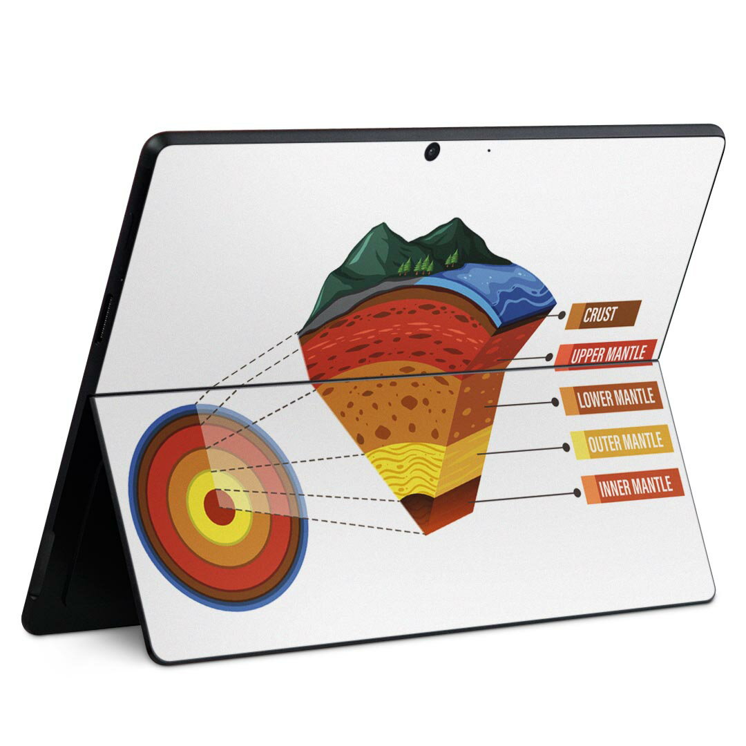 商品特徴・貼るだけでかんたん着せ替え、Surface Pro9 Pro 8 Surface Pro X 共通対応デザインスキンシール・高精細プリントで写真と遜色のない仕上がり！半光沢シートでしっとりツヤのある表現力・ちょっとしたすり傷からS...